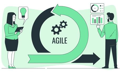 Why Agile Test Automation Approach