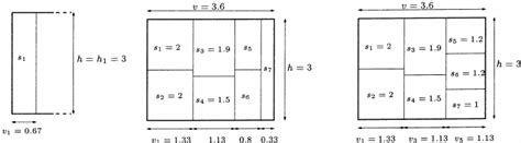 the first two figures correspond to the first phase of the algorithm download high
