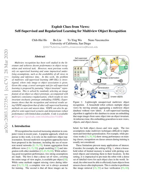 Exploit Clues From Views Self Supervised And Regularized Learning For Multiview Object