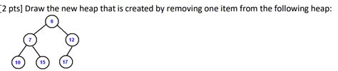 Solved 2 Pts Draw The New Heap That Is Created By Chegg Com