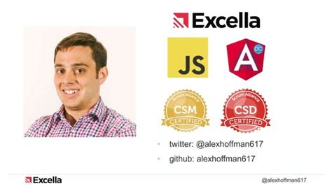 How To Write Better Tests With Test Driven Development Ppt