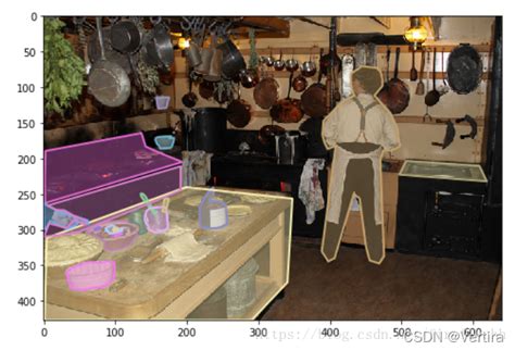 Coco数据集格式（详解）及coco标注可视化。json转coco等代码cocoshowannsanns Drawbox Csdn博客