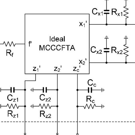 Equivalent Circuit Of Passive High Pass Filter Download Scientific Diagram
