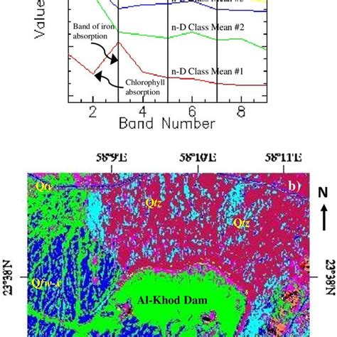 Decorrelated Image Of Aster Spectral Bands 6 3 And 1 Envi 55