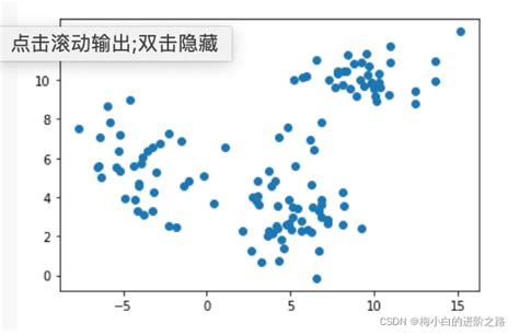 Meanshift均值漂移聚类算法 Csdn博客