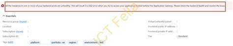 Azure Application Gateway Server Error 502 Health Probe Issue Ict Fella