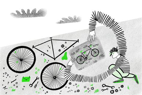 5 Important Steps To Build A Software Project Plan PM Column