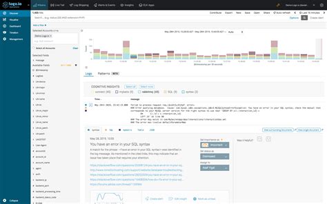 Lands 52m To Keep Growing Open Source Based Logging Tools Techcrunch
