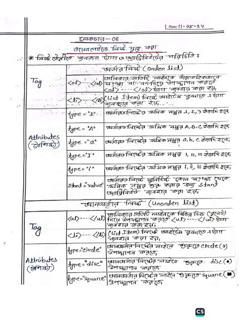 Htmllecture 4 List Pdf