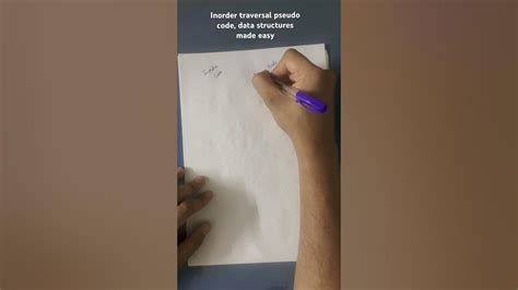 Inorder Traversal Pseudo Code Click On The Caption To Watch Full Video Datastructures Trees