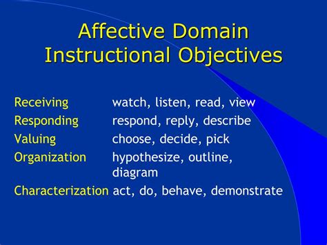 Ppt Writing Instructional Objectives Powerpoint Presentation Free Download Id 2951176