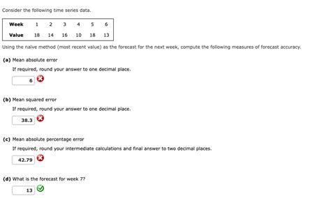 Solved Consider The Following Time Series Data Using The Chegg