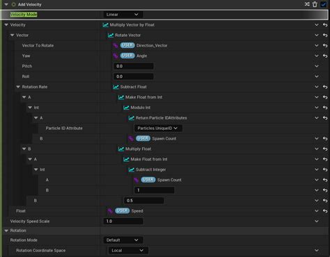 projectiles spawning at different rotations ue 5 1 real time vfx