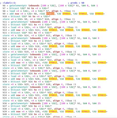 Loopunrolling优化效果对比 Luyuans Blog