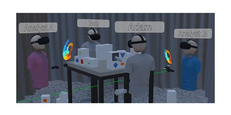 GitHub Vrsys Immersive Study Analyzer Collaborative Analysis Framework For Recorded Social VR