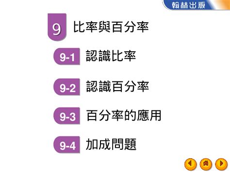 國小 數學 5下 單元九 比率與百分率 ShareClass
