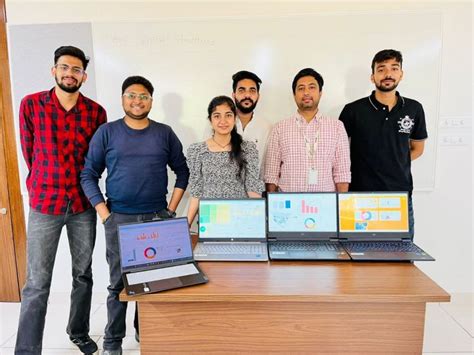 Harsh Nuwal On Linkedin Datavisualization Tableau Storytellingwithdata Businessanalytics Mba…