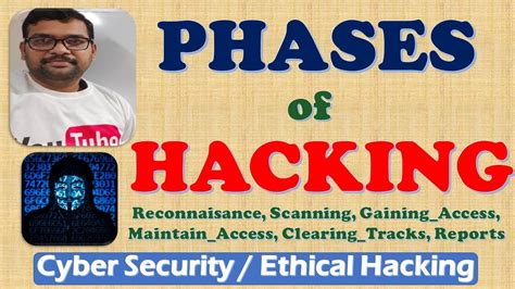 Phases Of Ethical Hacking Reconnaisance Scanning Gaining And Maintain Access Clearing