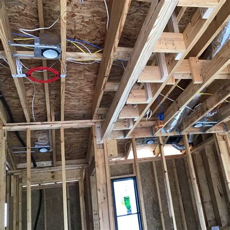 Residential Structured Wiring Panel And Cabinet Systems