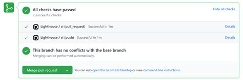 Continuous Performance Analysis With Lighthouse Ci And Github Actions Css Tricks