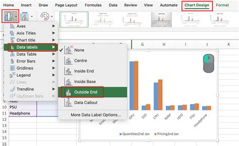 Ways To Add Data Labels In Microsoft Excel How To Excel