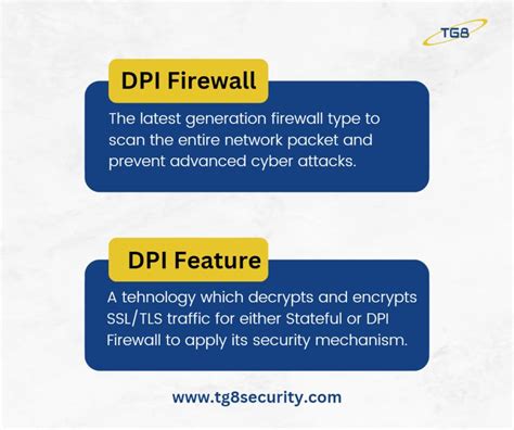 Ibrahim Al Jararheh On Linkedin Networksecurity Firewalls Cybersecurity