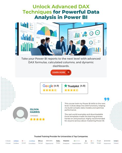 Data Cleaning In Power Bi Functions Examples How To Clean