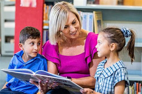 Understanding The Science Of Reading The Cognitive Foundations Framework