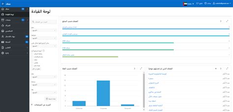 Oracle Apex Translation All In One Codix