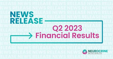 Neurocrine Biosciences On Linkedin Earningscall