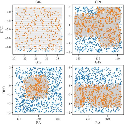 Figure 1 From The Subaru Hsc Weak Lensing Mass Observable Scaling Figure 1 From The Subaru Hsc Weak Lensing Mass Observable Scaling