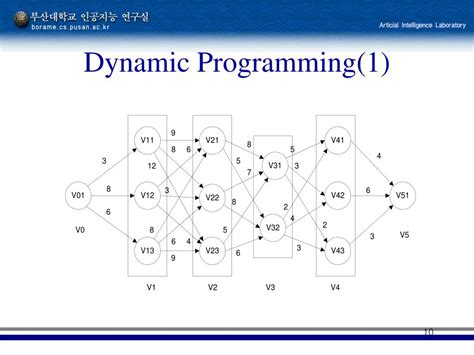 Ppt Statistical Alignment And Machine Translation Powerpoint