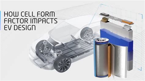 From Cylindrical To Prismatic How Cell Form Factor Impacts Ev Design