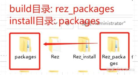 Rez入门教程二 第一个rez包 知乎