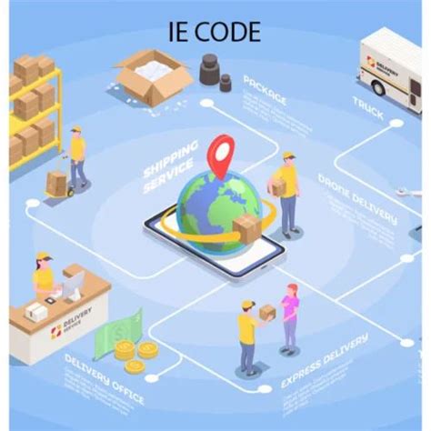 Ie Code Renewal Service In Chennai Id 2852607638412