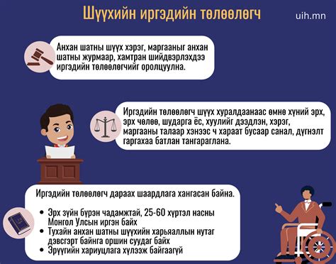 Шүүхийн тухай хууль