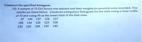 Construct The Specified Histogram 10 A Sample Of 15 Girl Scouts Was