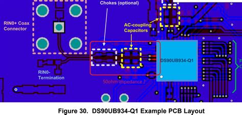 DS UB Q Impedance On FPD Side Interface Forum Interface TI E E Support Forums