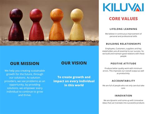 Kiluvai Tech Solutions Private Limited Home Facebook