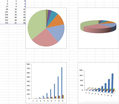 Qt 在excel文件中chart绘图qt Chart 存放excel表格中 Csdn博客