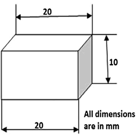 Dimensions Of Potentiodynamic Polarization Test Specimen Download Scientific Diagram