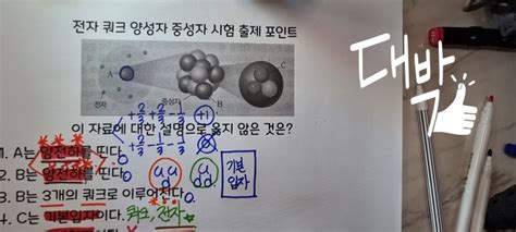 고등학교 통합과학 Ep7 전자 쿼크 양성자 중성자 시험 출제 포인트 과학인강 학교내신 기본입자 원자핵의 생성