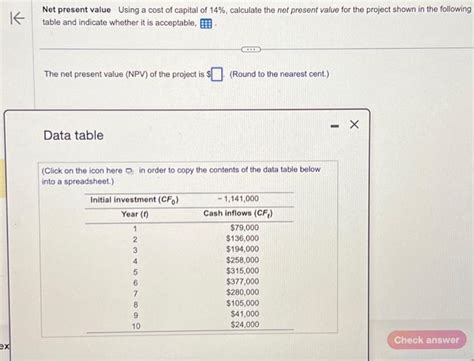 Solved Net Present Value Using A Cost Of Capital Of 14