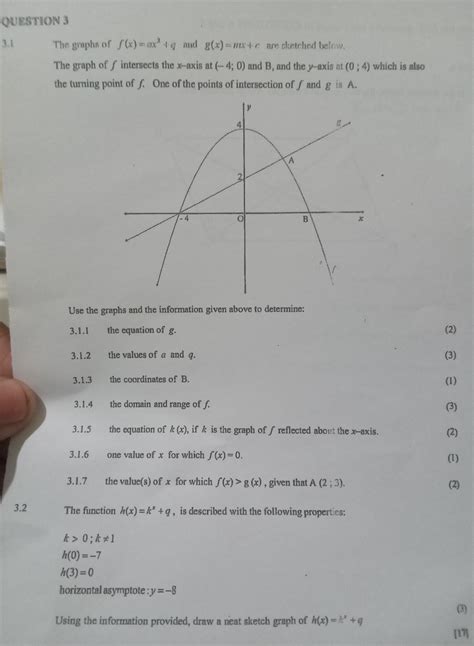 Solved Question 331the Graphs Of Fxax2q ﻿and Gxmxc