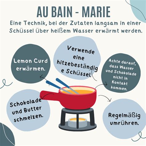 Was Ist Au Bain Marie Erklärung And Anwendungen Baktotaal