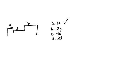 ⏩solved Which Combinations Of N And L Represent Real Orbitals And… Numerade