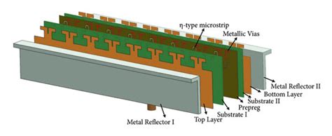antenna structure a perspective view and b exploded view