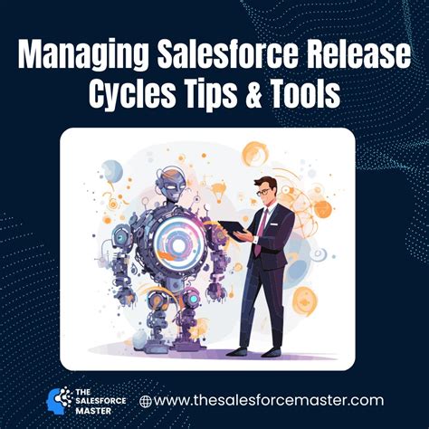 Thesalesforcemaster Salesforce Salesforcecollaboration Devopssolutions Saas