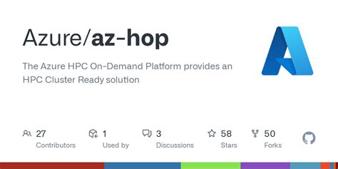 Github Azureaz Hop The Azure Hpc On Demand Platform Provides An Hpc Github Azureaz Hop The Azure Hpc On Demand Platform Provides An Hpc
