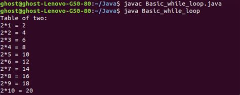 Basic Of Loops In Java Programming Language Ahirlabs